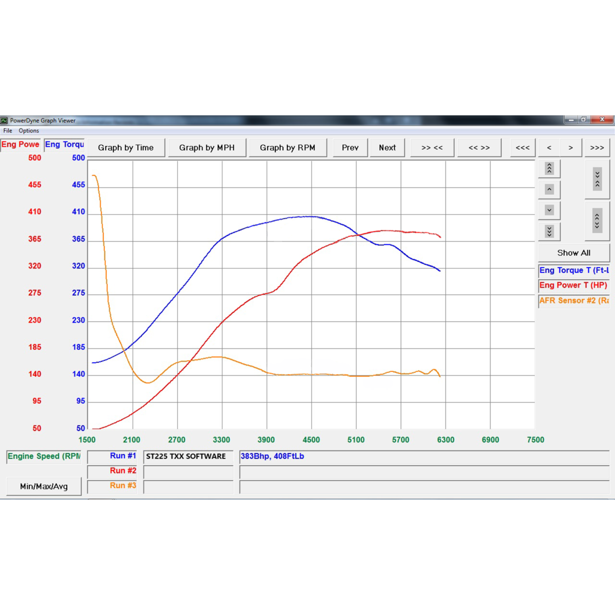 .Hybrid Turbo Software for iMap Customers (TXX, Turbo X) | Dreamscience ...